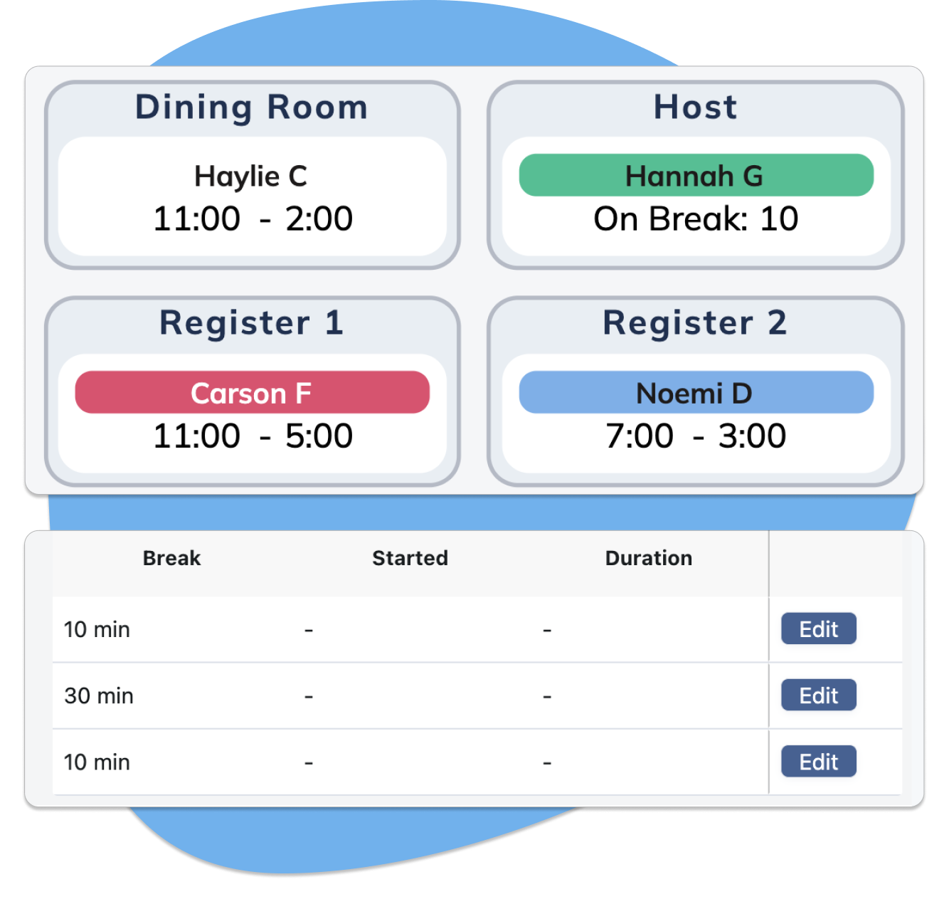 OneClickApp.com - Break Tracking